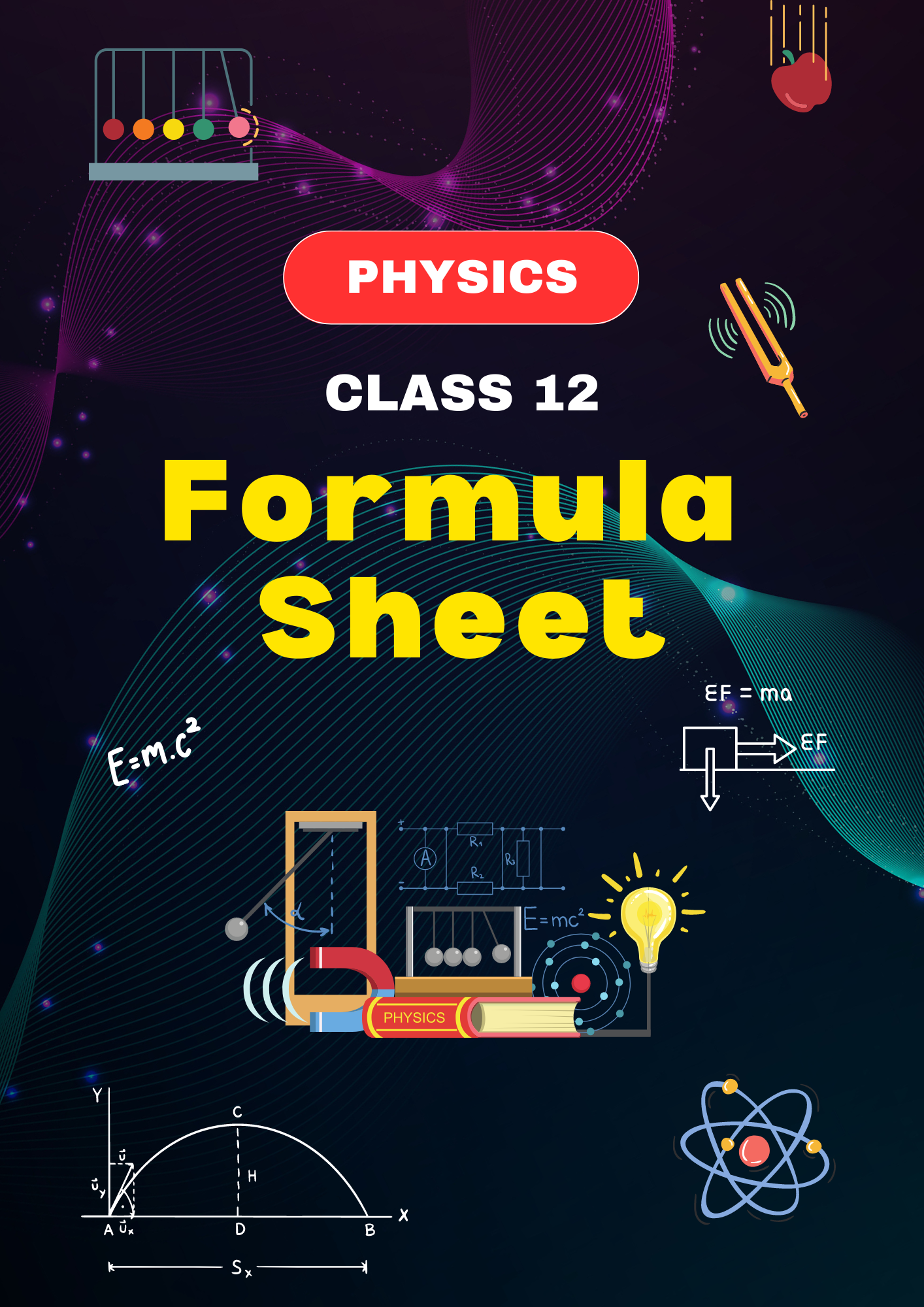 Physics Class 12 Formula Sheet Paperless Prose